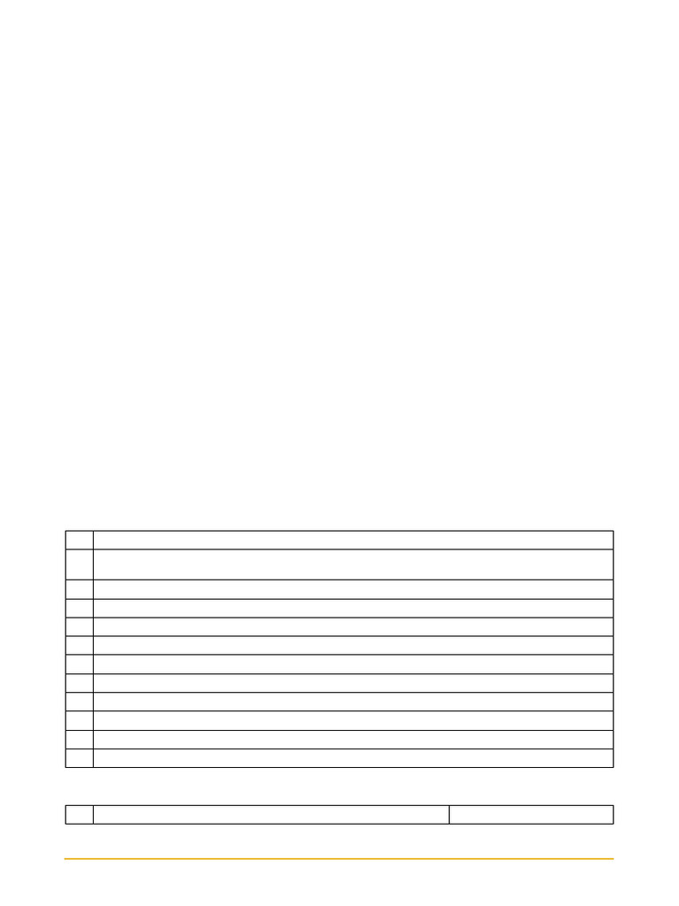 Anjab - Sandiman Gabungan | PDF