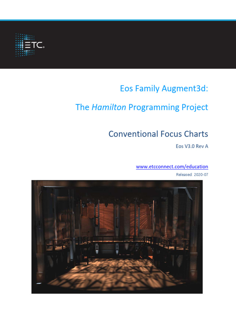 THPP - Conventional Focus Charts | PDF