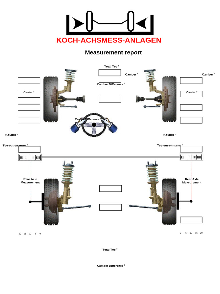 PKW Englisch | PDF