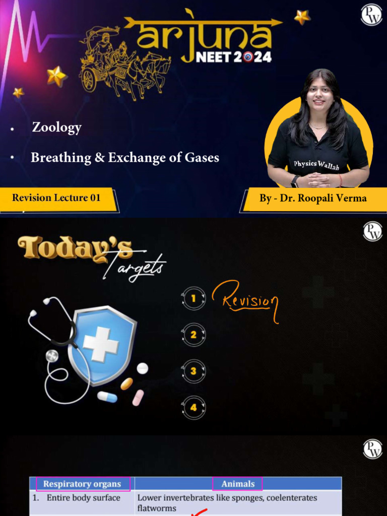 Breathing Exchange Of Gases Revision 01 Class Notes Arjuna Neet