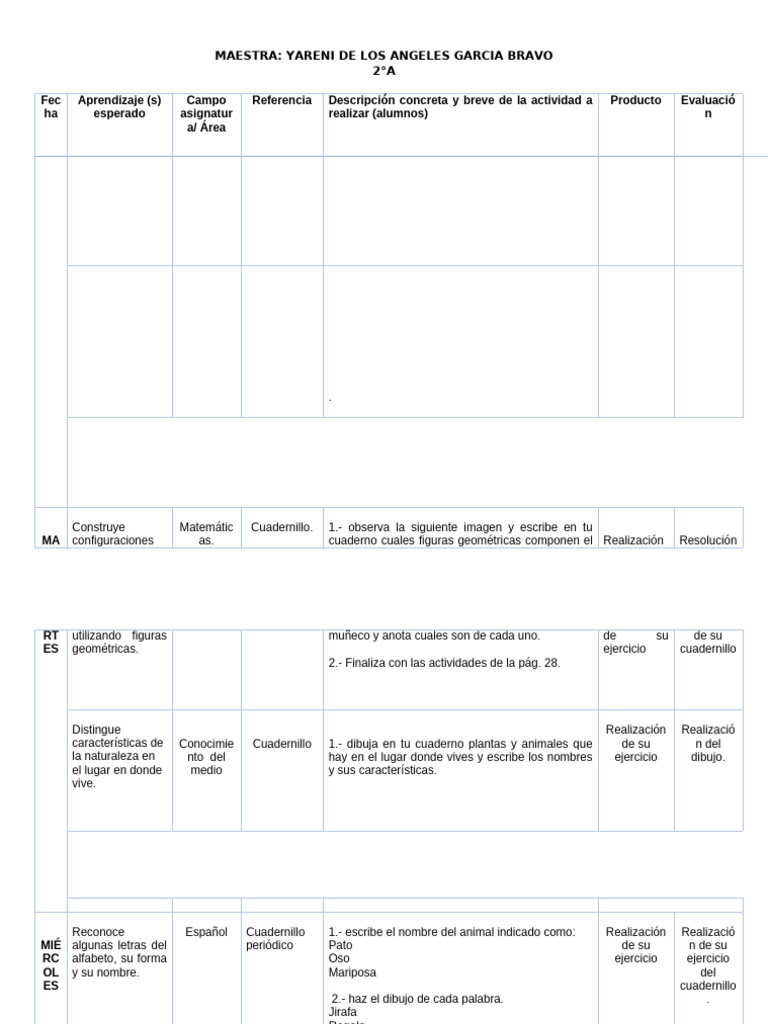 planeacion 2 grado | PDF