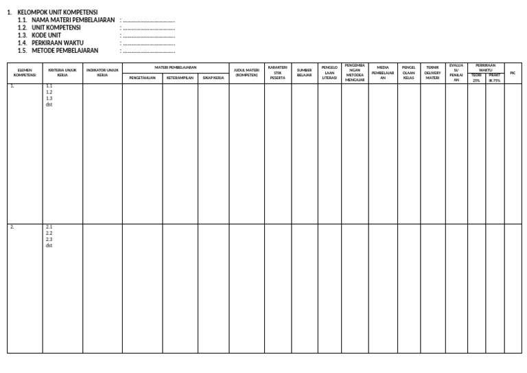 Format Matriks Strategi Pembelajaran | PDF