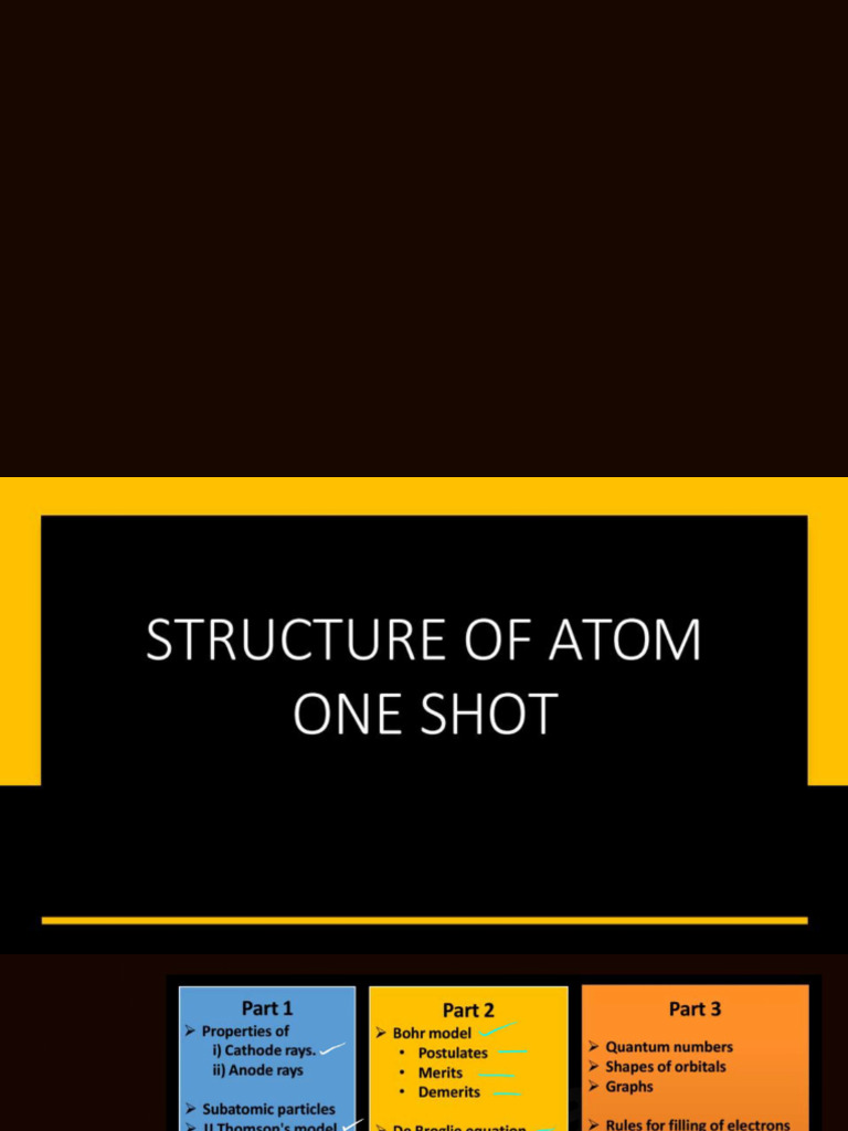 Examwinner Plus One Chemistry Structure of Atom & Classification of ...