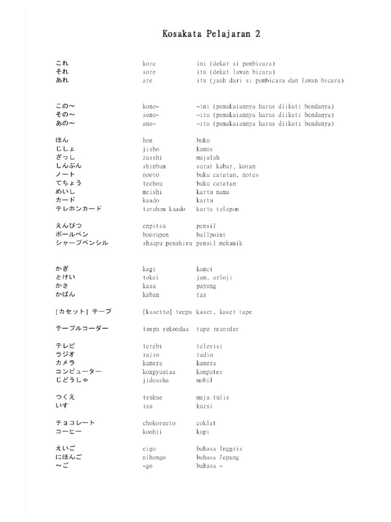 Kosakata | PDF