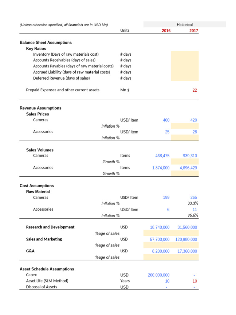 Financial Modelling - CMC | PDF | Equity (Finance) | Income Statement