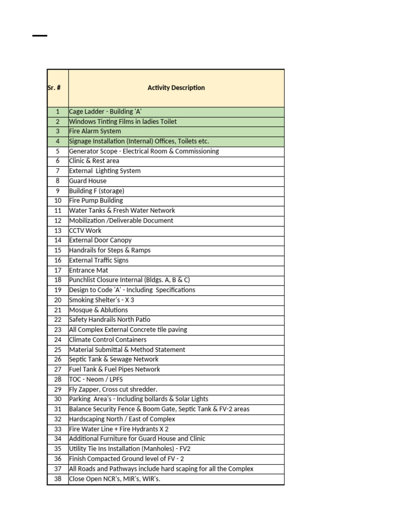 GCS Timeline Schedule | PDF