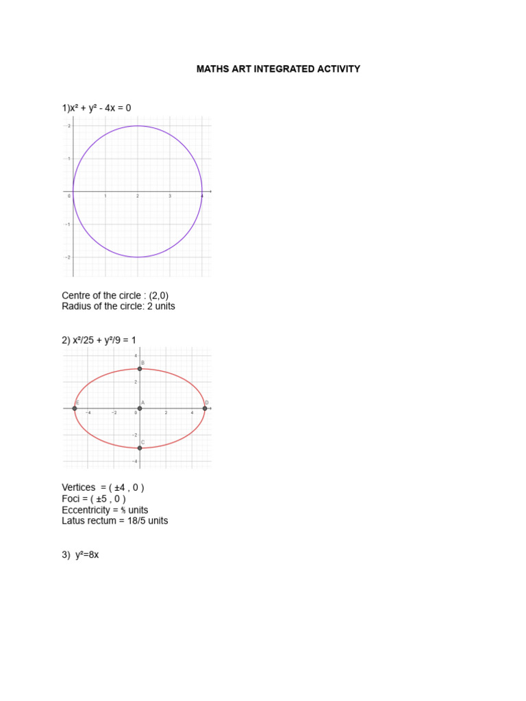 Maths Art Integrated Activity - 1 | PDF