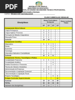 Modelo de Mini-Pauta | PDF