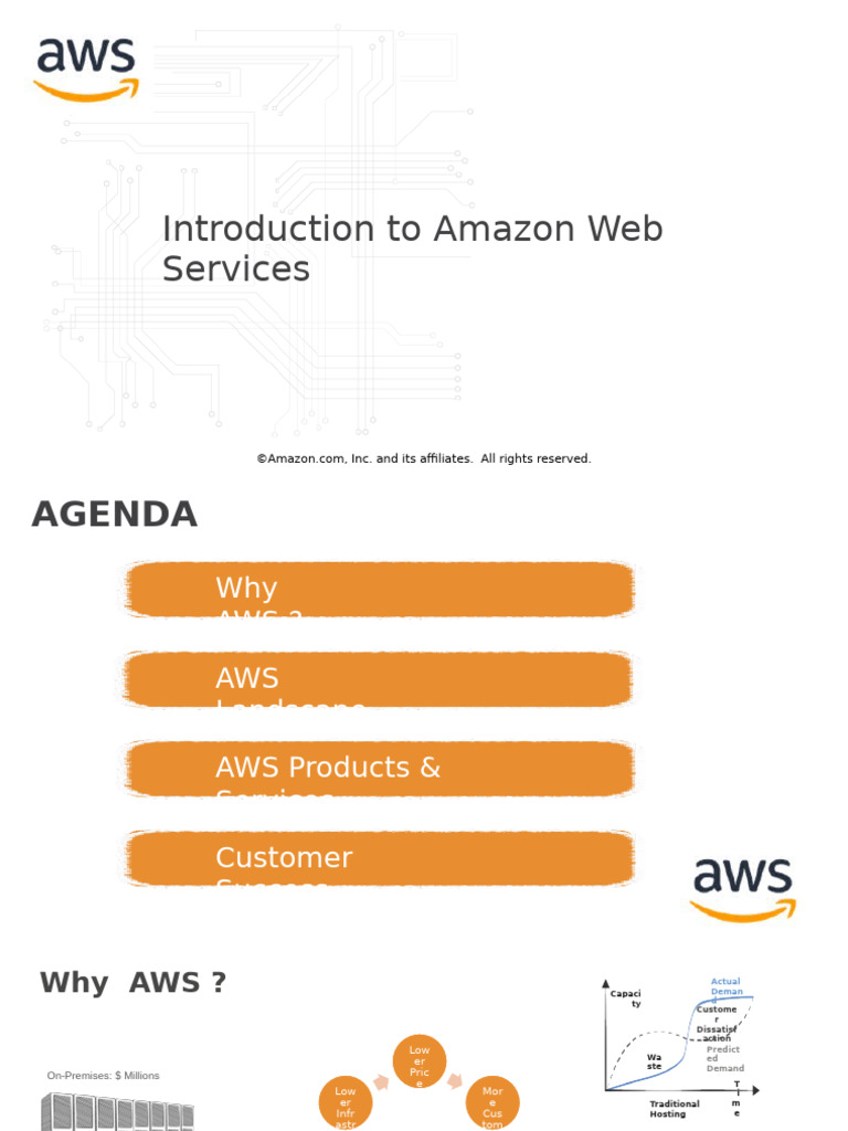 Introduction To Amazon Web Services | PDF | Amazon Web Services | Cloud Computing