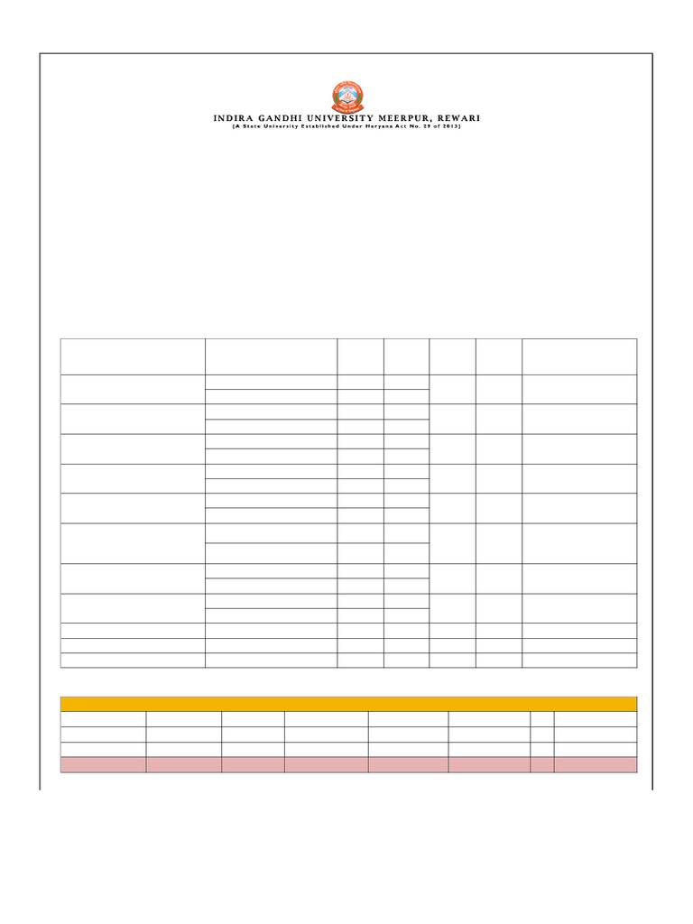 sssssssssss | PDF | Software Engineering | Information Technology Management