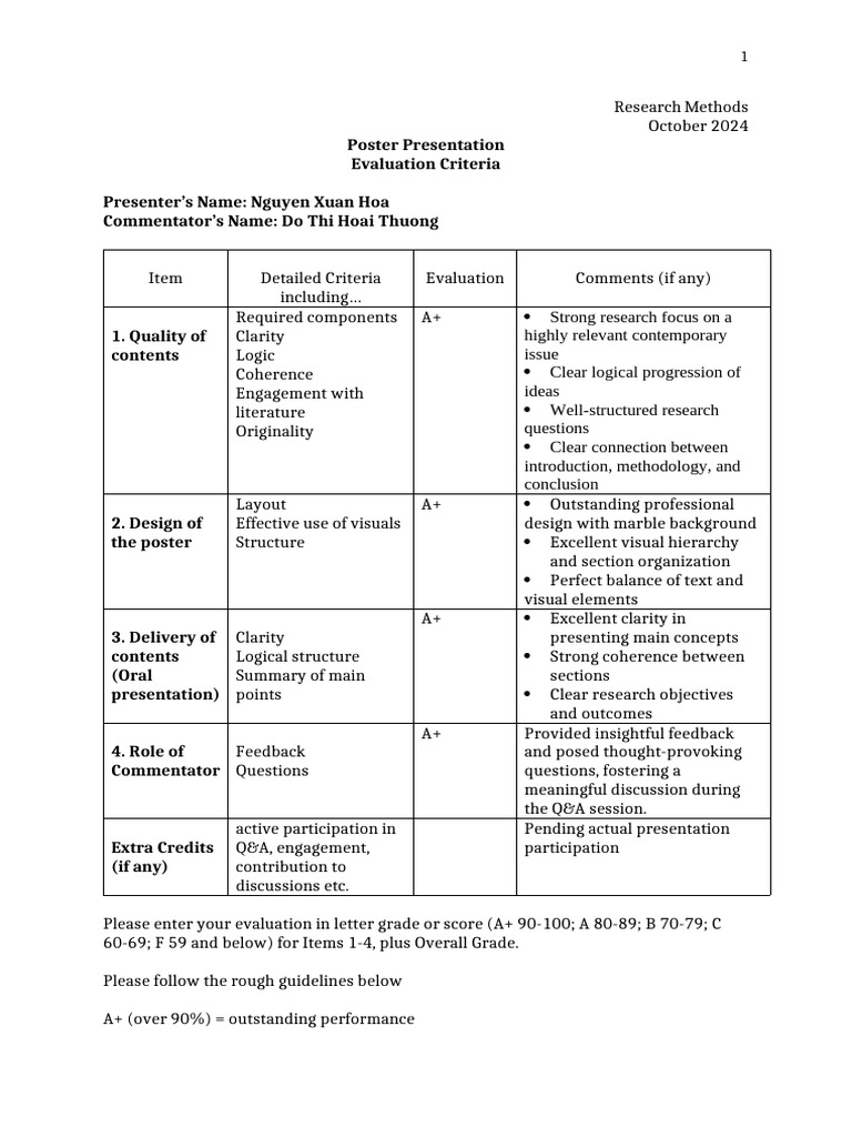 PosterPresentationEvaluationCriteria_CLC | PDF | Methodology | Cognition