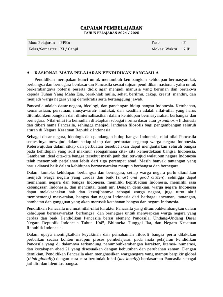 CP PPKN Kelas 11 | PDF