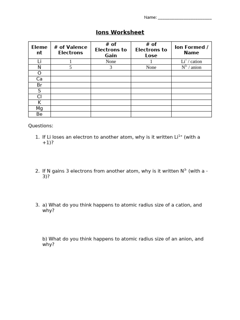 Ions Worksheet | PDF