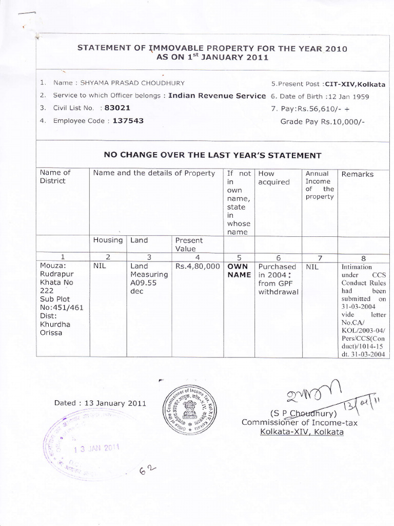 2010 Movable Property Statement | PDF