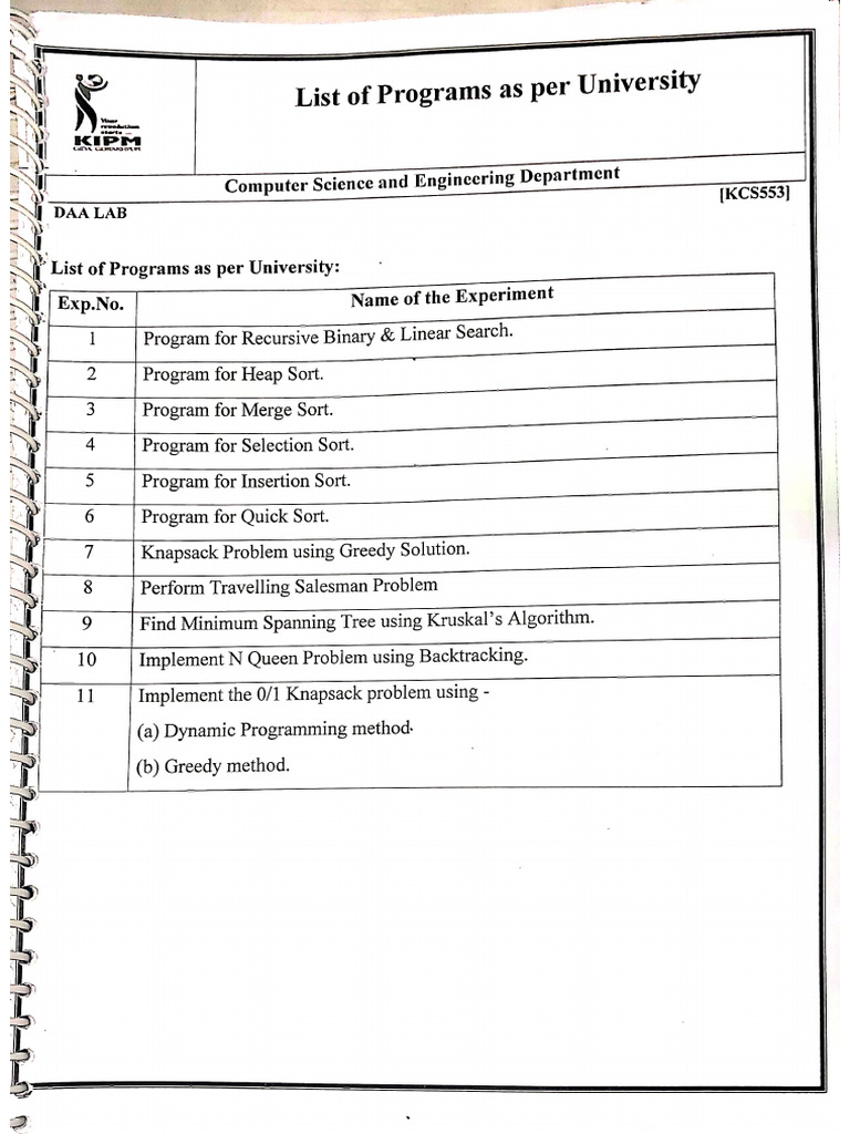 DAA_Complete_Practical_File | PDF
