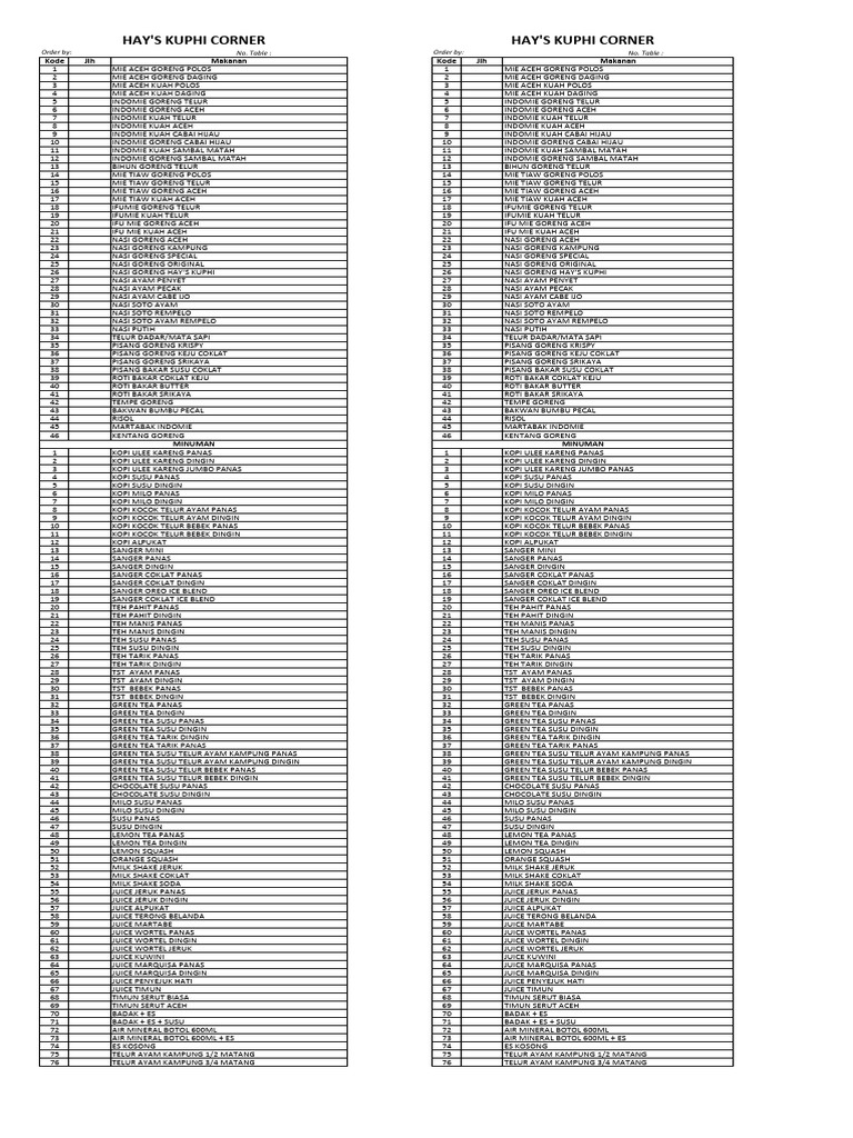 KERTAS ORDERAN HKC (2) | PDF
