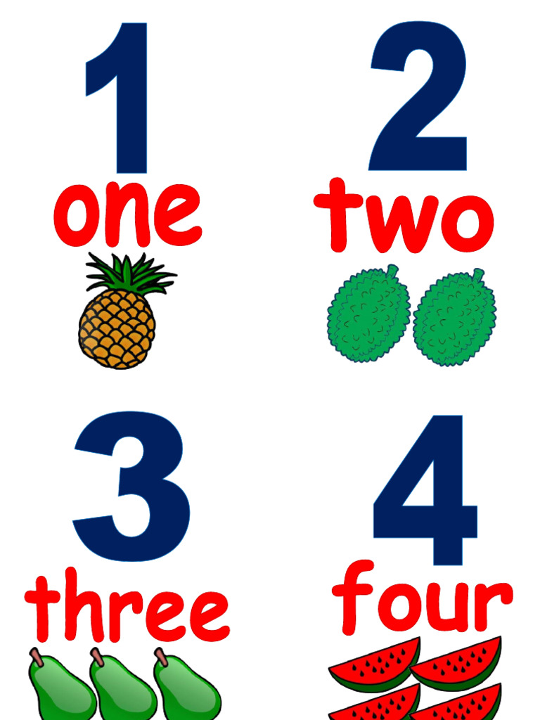 MATH POSTER Color 123 | PDF