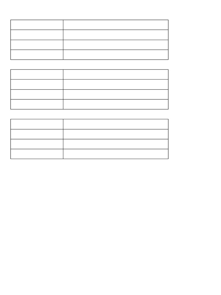 Verb Tenses Chart | PDF