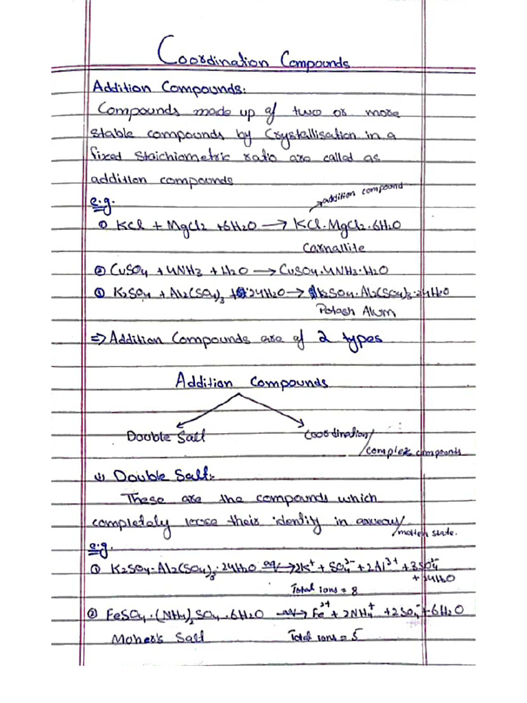 Coordination Compounds, ligands and their classification , IUPAC of ...