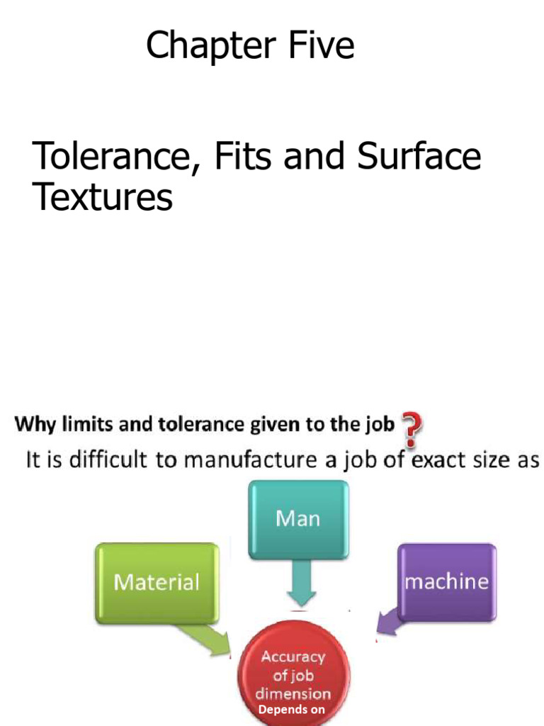 Tolerance, Fits and Surface Textures | PDF