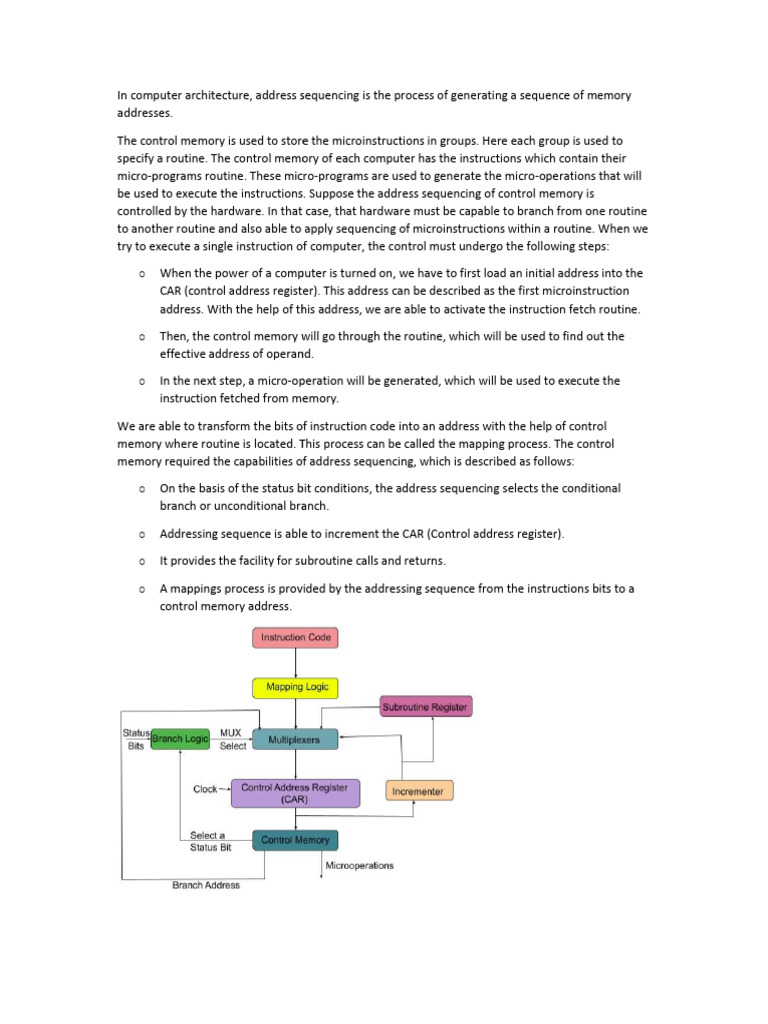 Address Sequencing | PDF | Computer Programming | Digital Electronics