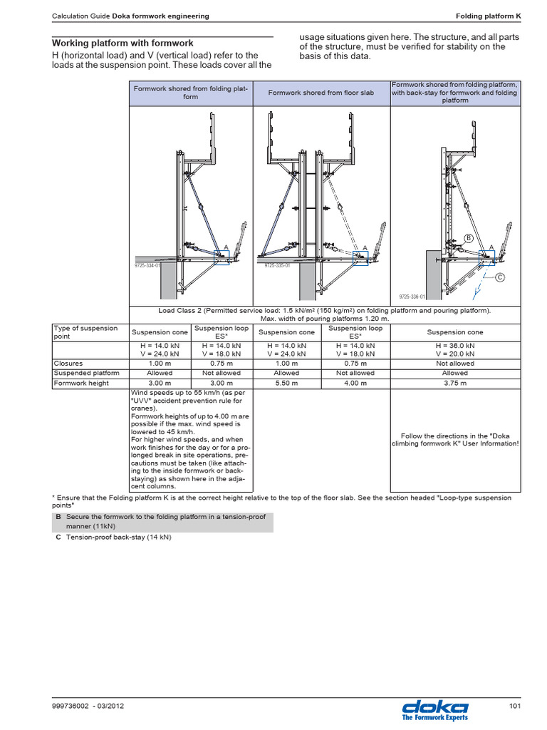 Climbing Formwork K - Load | PDF | Civil Engineering