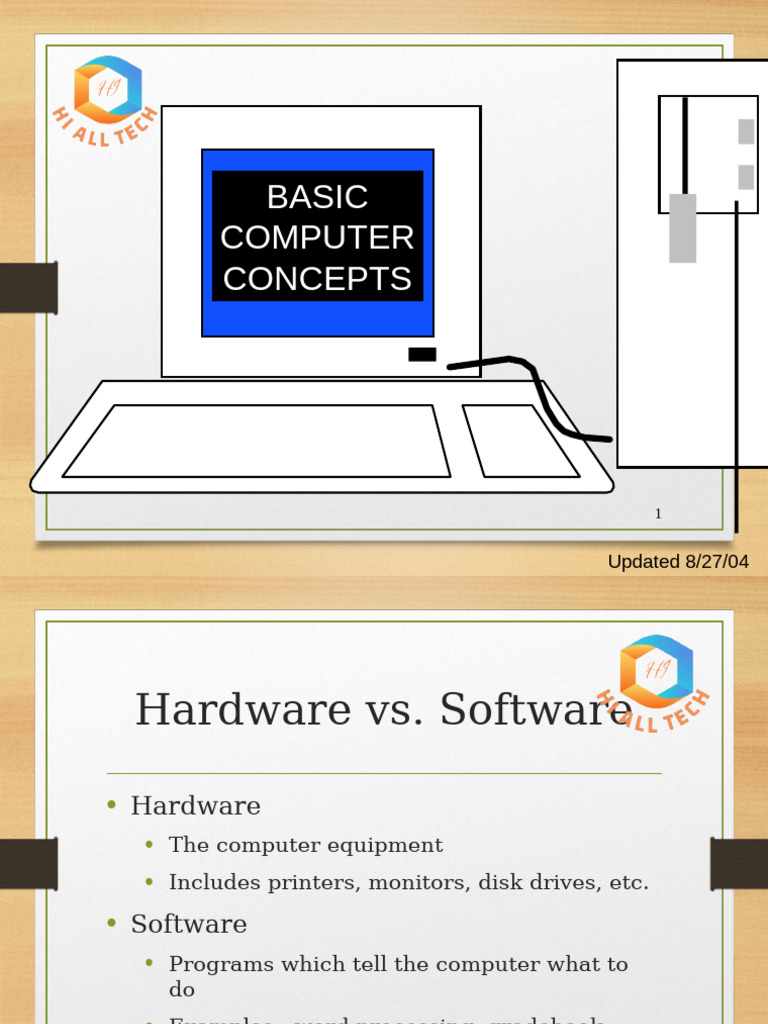 Concepts-Of-computer To Planet Hotel | PDF | Computer Virus | Computer Data Storage
