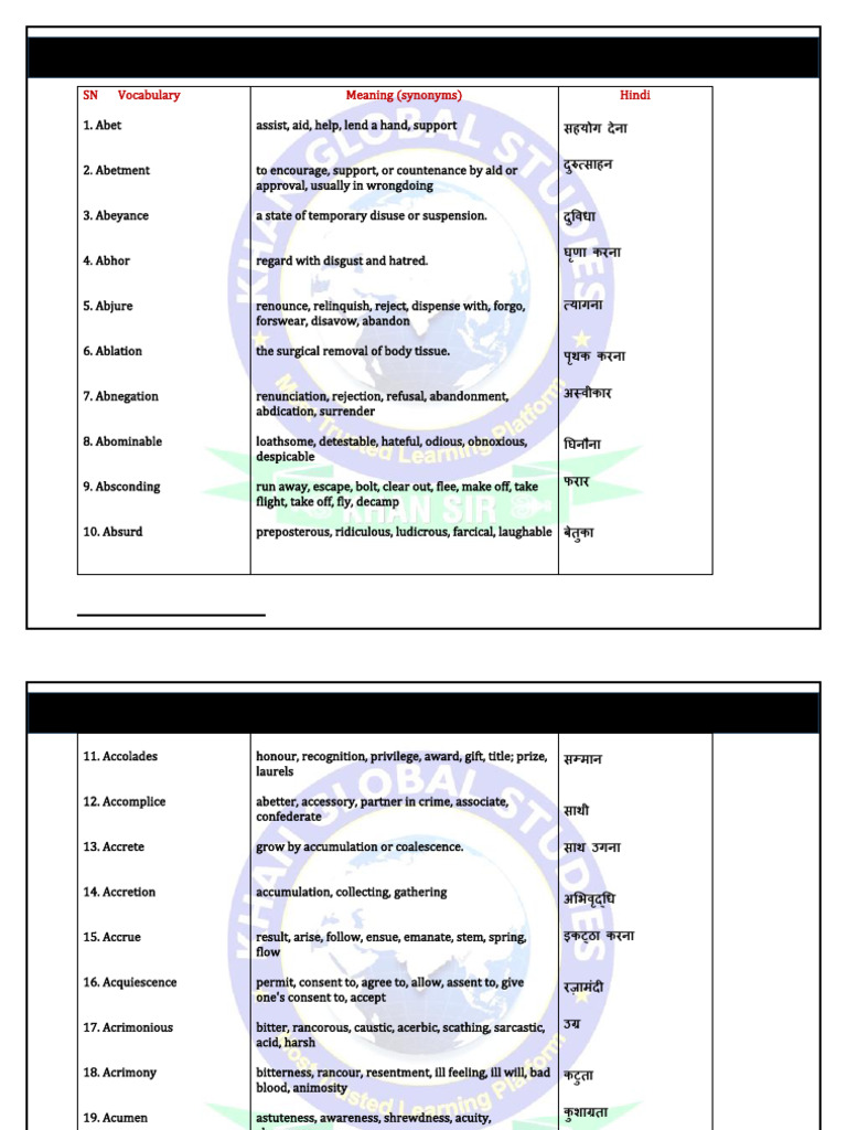 Vocabulary Printable Pdf | PDF