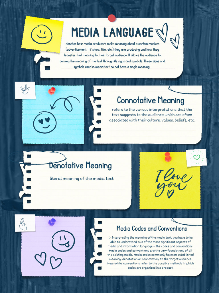 MIL - Media and Information Languages | PDF | Human Communication