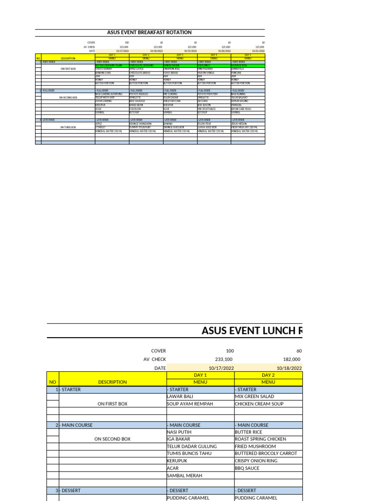 ASUS Event Catering Menus & Costs | PDF | Indonesian Cuisine | Foods