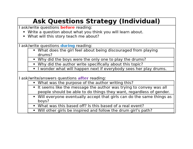 Strategy-Ask Questions | PDF