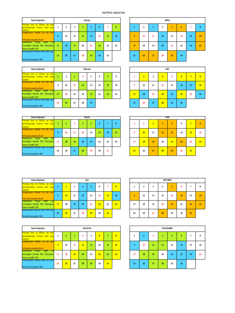 Matriks Kegiatan TBC, HIV Fix | PDF