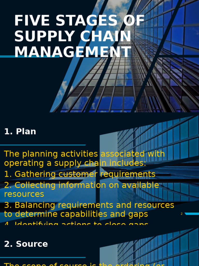 Topic 2 STAGES OF SCM | PDF