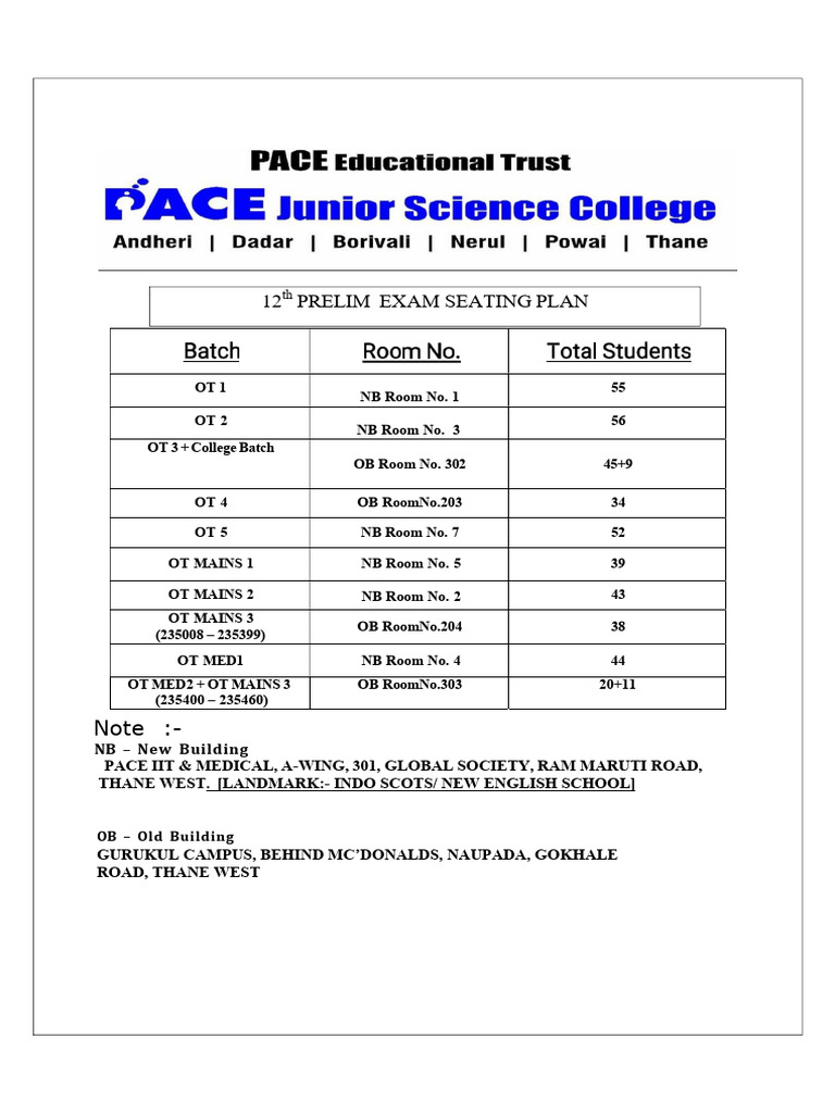 OT PRELIM Seating Arrangement | PDF