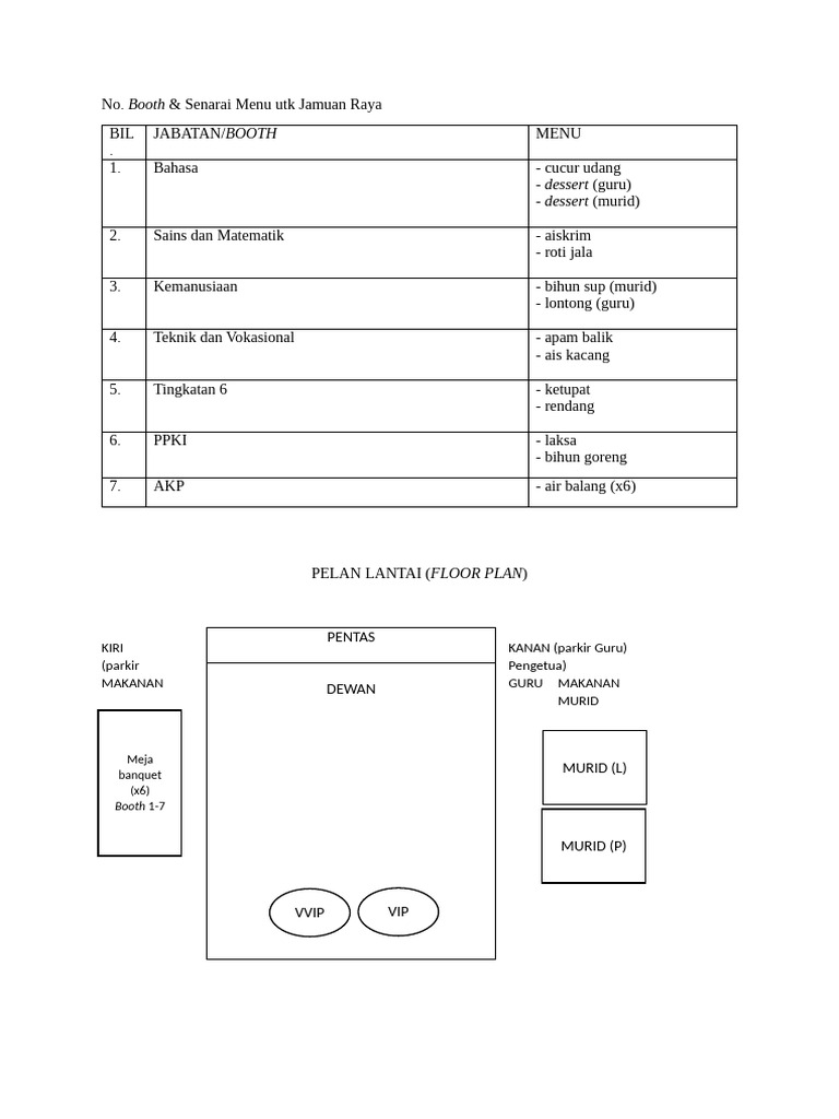 Booth & Senarai Menu utk Jamuan Raya | PDF