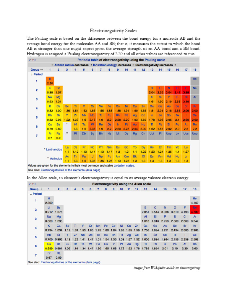 Electronegativity | PDF