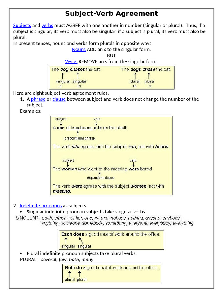 SUBJECT VERB AGREEMENT | PDF | Grammatical Number | Plural