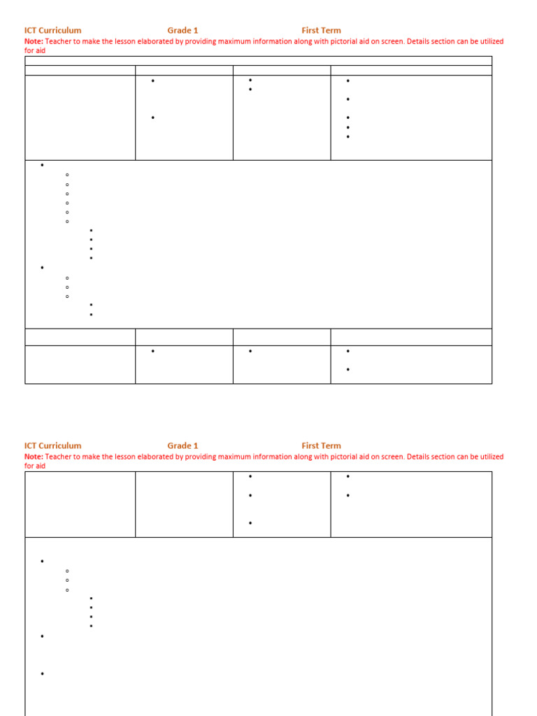 Grade 1 ICT | PDF | Human–Computer Interaction | Software