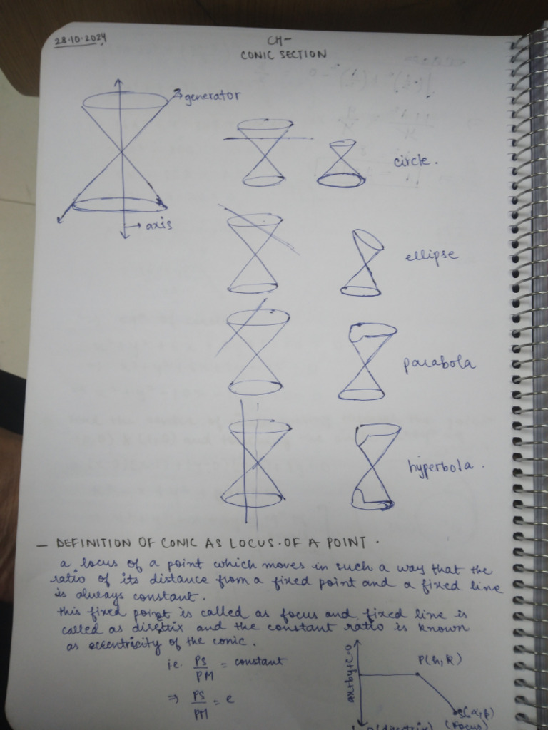 Conic Notes Abhi Tak Ke | PDF