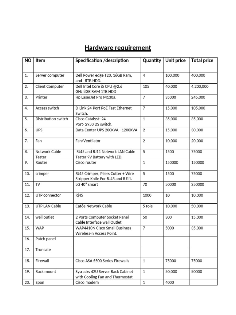Hotel Network Infrastructure Requirements | PDF | Computer Network ...