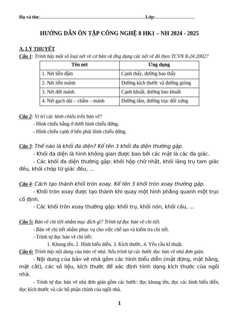 Technology Vietnamese Test | PDF