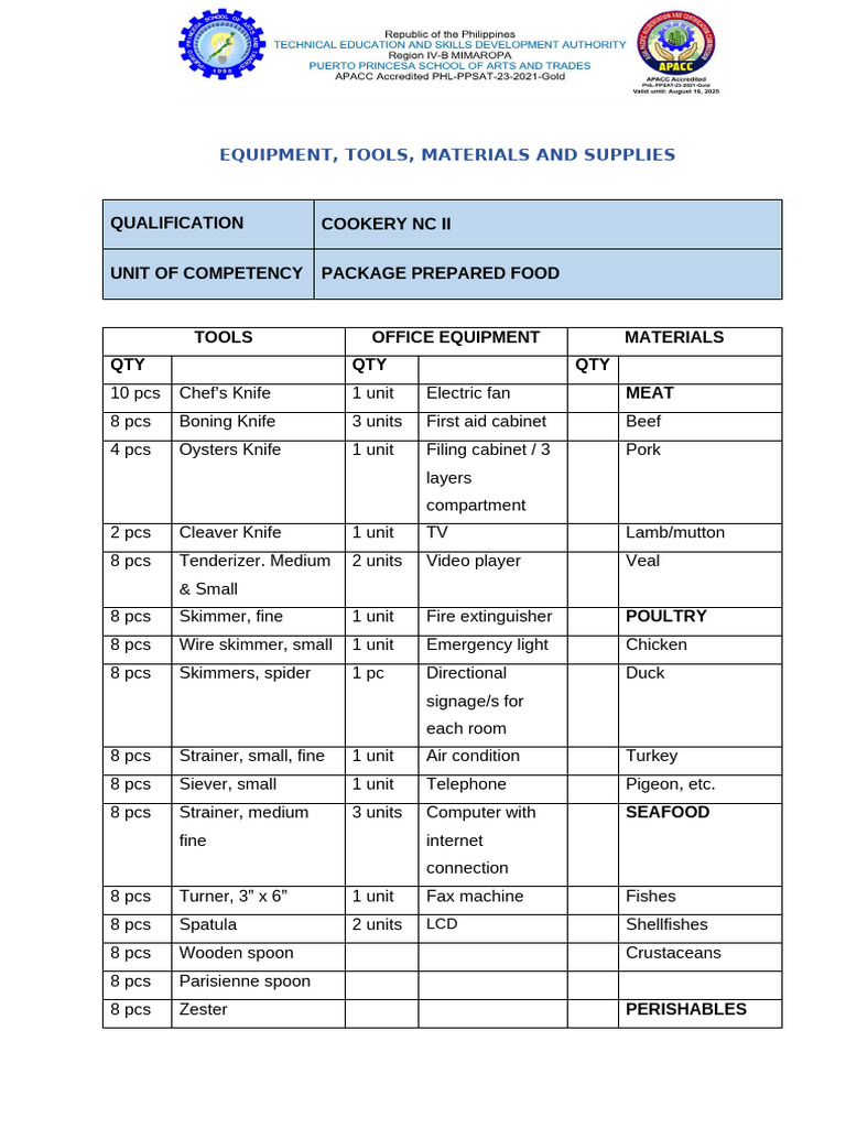 3 Equipment Tools Materials and Supplies | PDF | Personal Computers | Foods