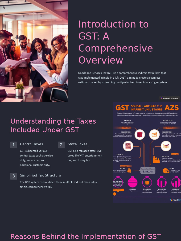 Overview of GST in India: Impact & Benefits | PDF | Taxes | Indirect Tax