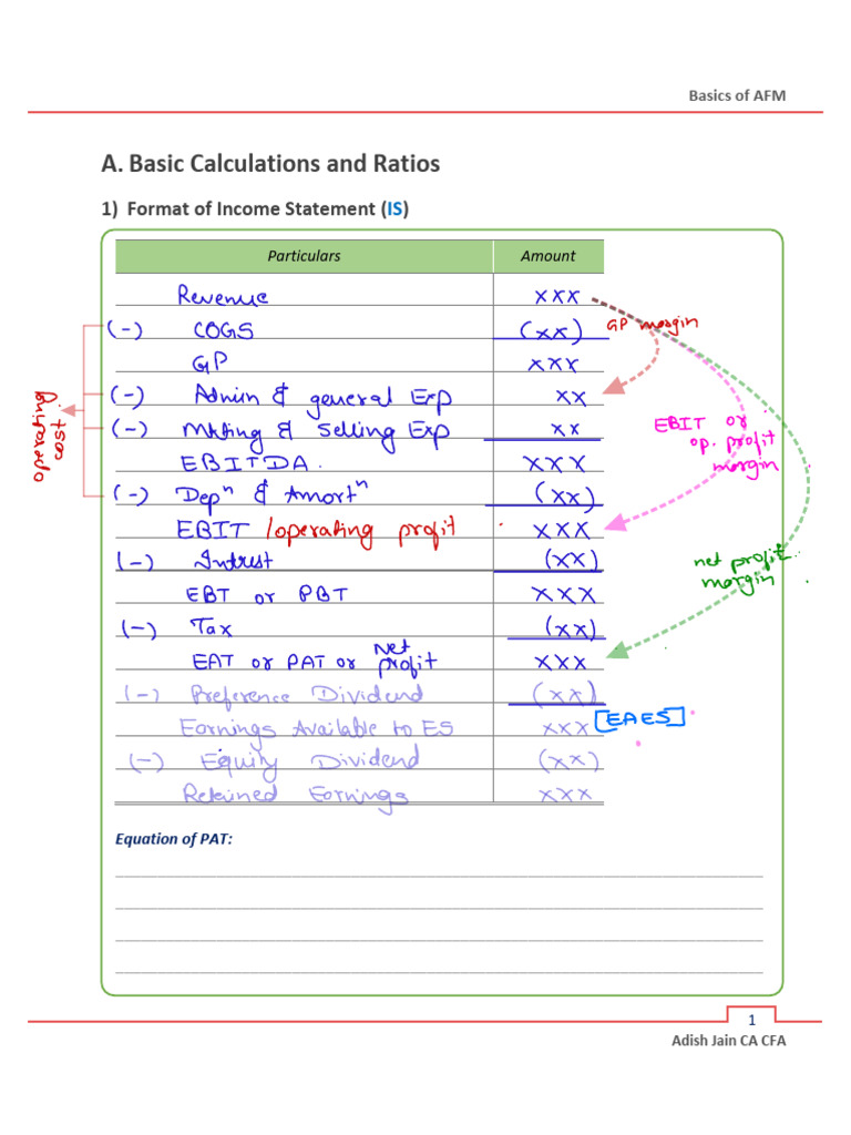 Basics of AFM _ Adish Jain | PDF | Equity (Finance) | Dividend