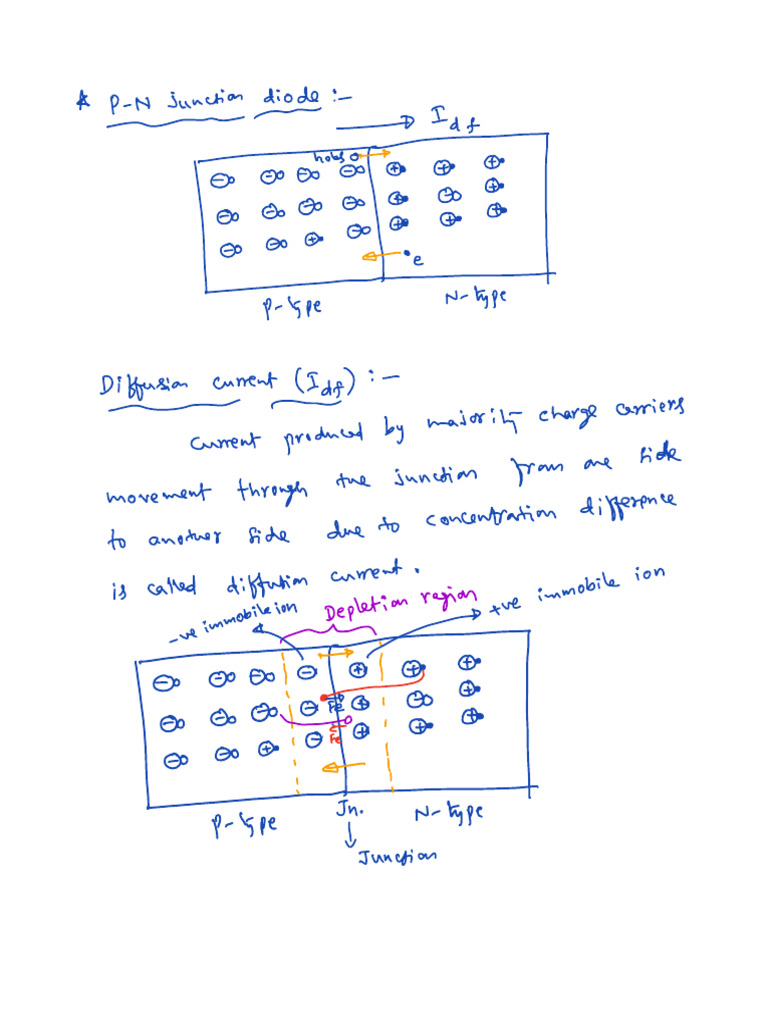 Semiconductors 2 On Class On 21-11-24 | PDF