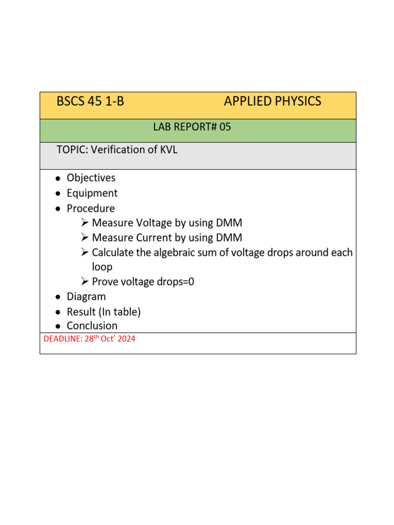 Ap Lab Report 5 | PDF