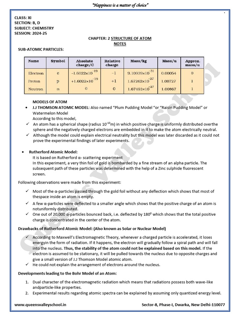 XIBD_Chemistry_Ch-2 Structure of Atom_Notes | PDF | Atomic Orbital ...
