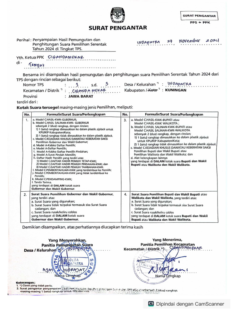 Surat Pengantar Dari PPS Ke PPK | PDF