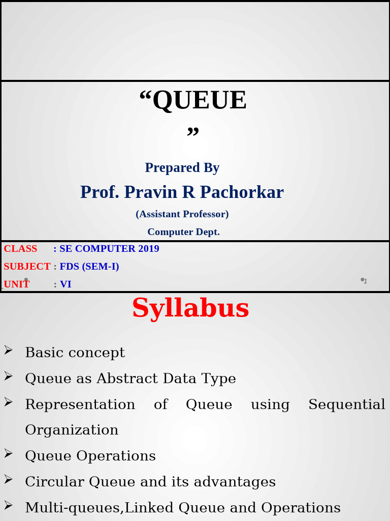 UNIT-6 FDS Queue | PDF | Queue (Abstract Data Type) | Computing UNIT-6 FDS Queue | PDF | Queue (Abstract Data Type) | Computing