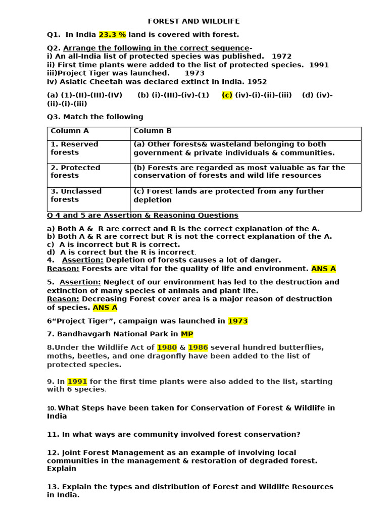 L2 FOREST AND WILDLIFE Ws Latest | PDF